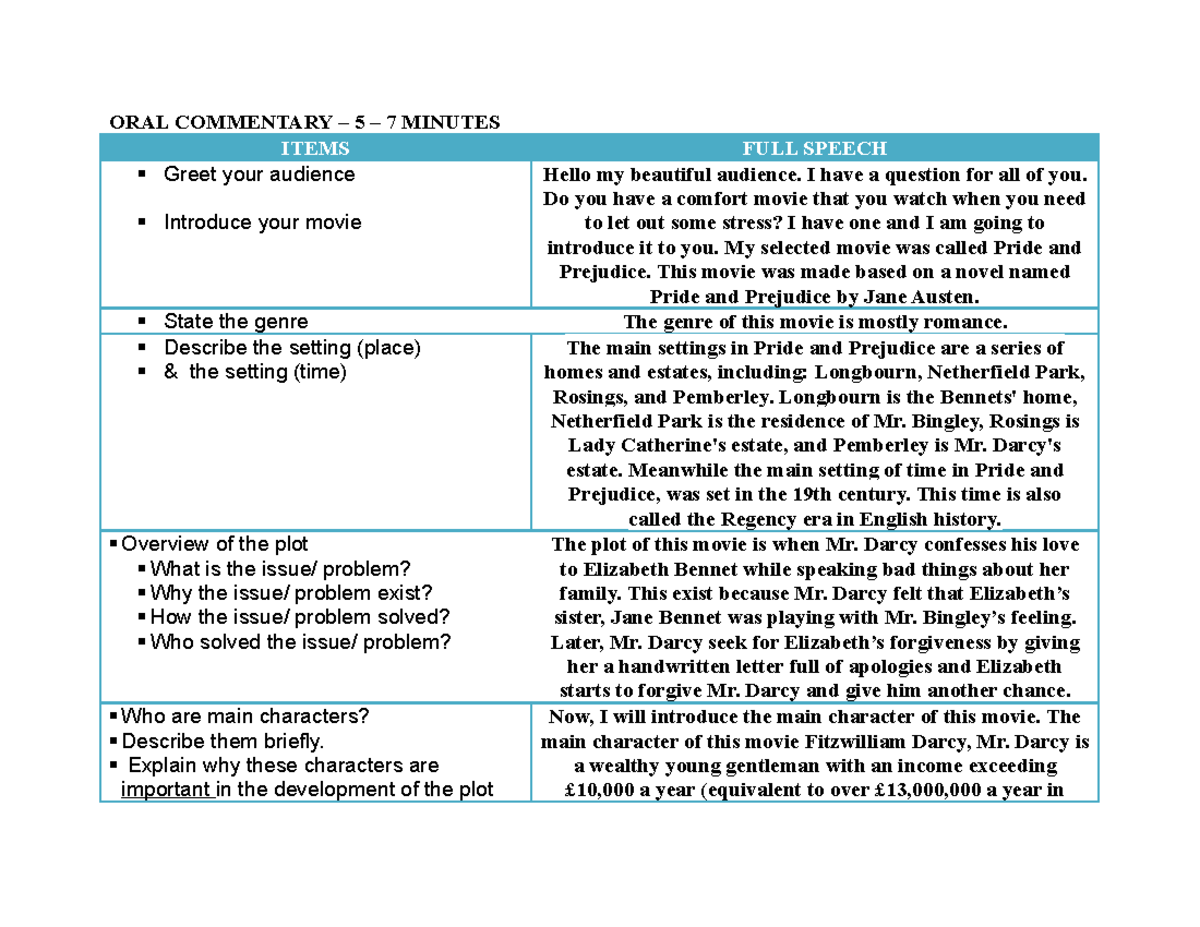 ORAL Commentary - movies assignment to persuade people to watch the ...