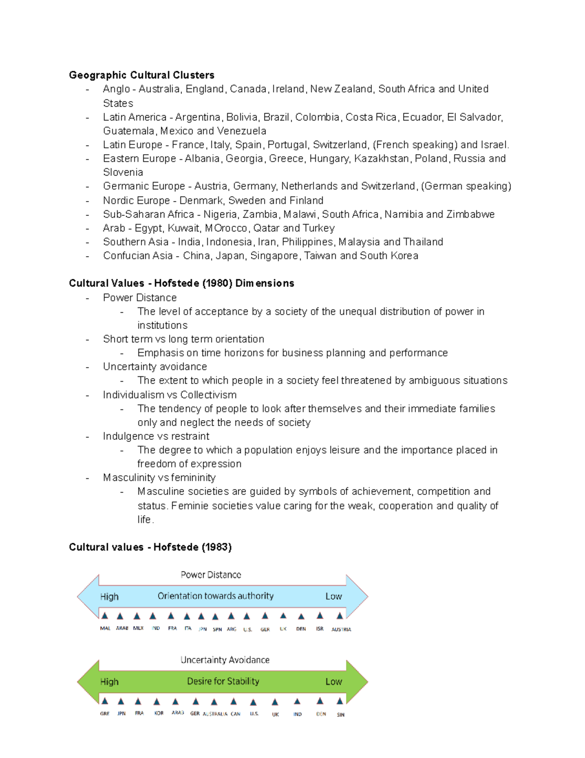 Determinents of Culture - Geographic Cultural Clusters - Anglo ...