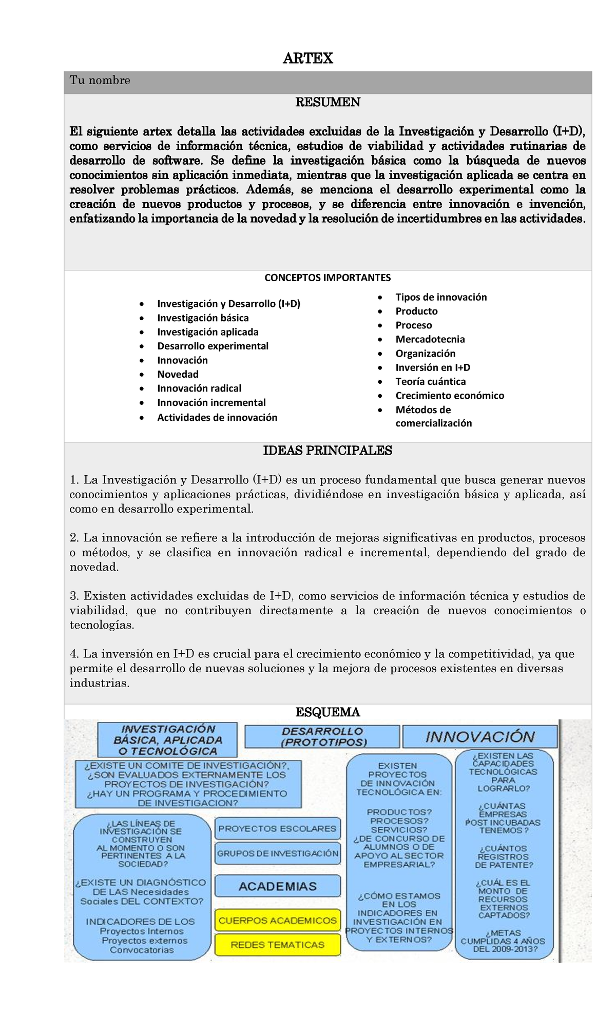 S2.A2 Formato de Artex (2) - ARTEX • Investigación y Desarrollo (I+D ...