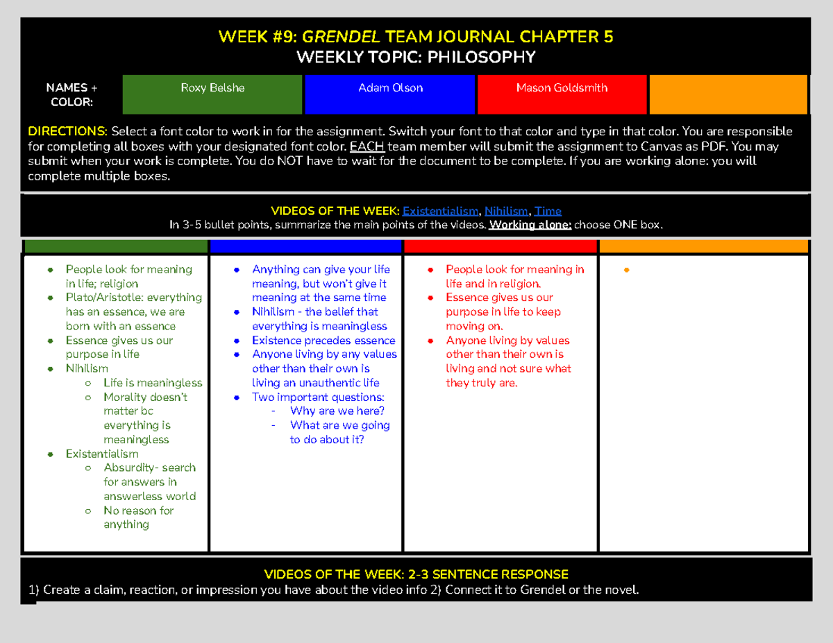 Grendel Journal - WEEK #9: GRENDEL TEAM JOURNAL CHAPTER 5 WEEKLY TOPIC ...