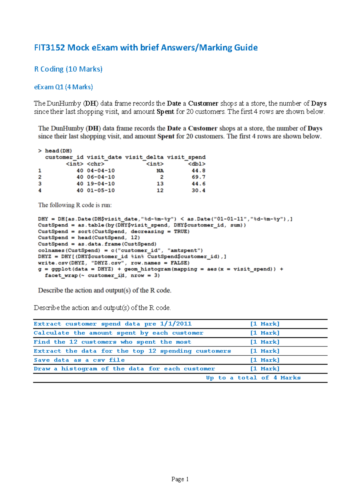 FIT3152 Mock e Exam 2022 brief answers - FIT3152 Mock eExam with brief ...