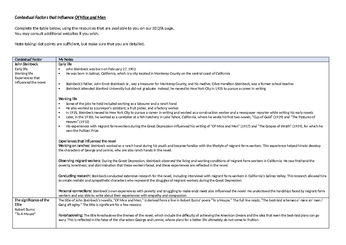 Note taking Contextual Factors Of Mice and Men - Contextual Factors ...