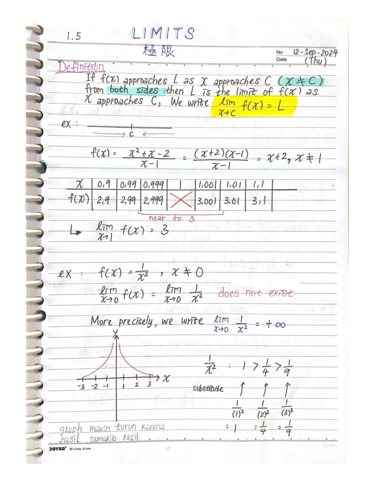 Calculus Chapter 1 - 1 LIMITS KBJX BER No Definition Date (Thu) If f(x ...