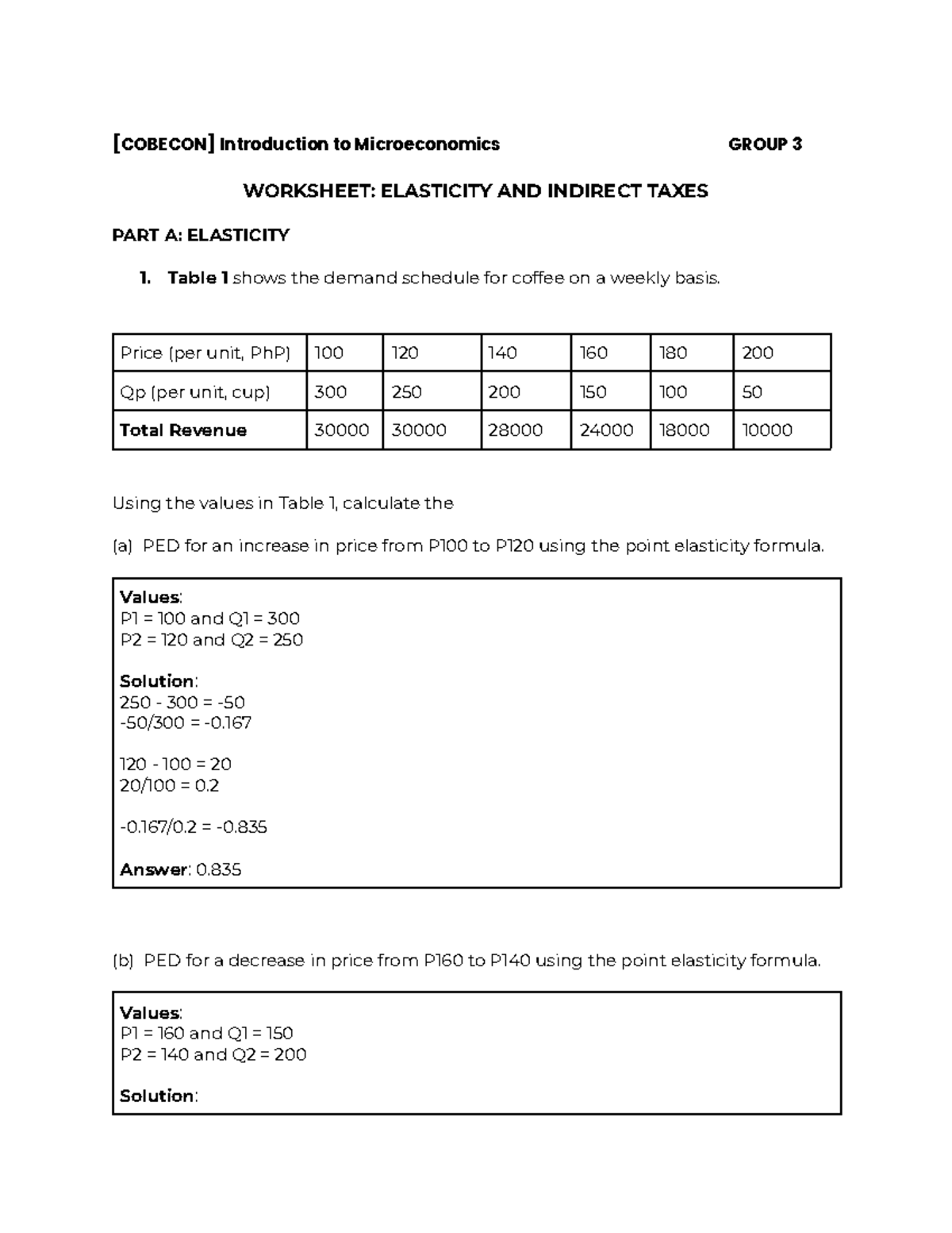 Cobecon WS2 Group 3 - [COBECON] Introduction to Microeconomics GROUP 3 ...