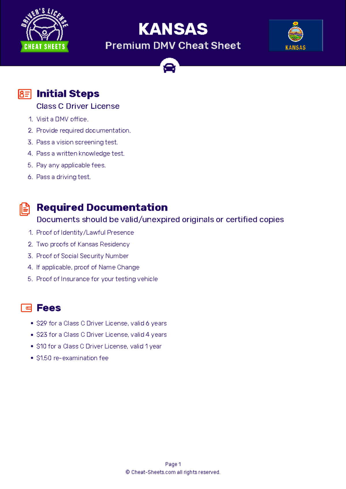Dmv cheat sheet kansas en car premium 2 - KANSAS Premium DMV Cheat ...