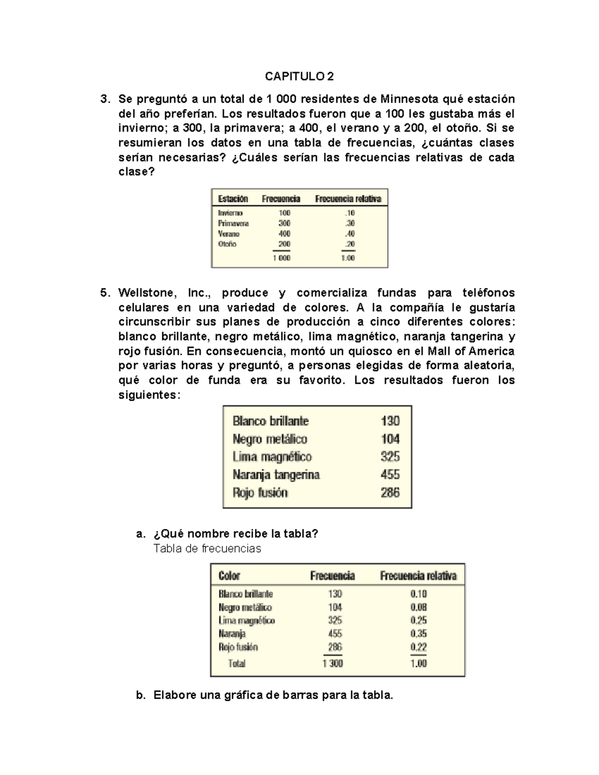 Tarea 2 Estadistica - CAPITULO 2 Se preguntó a un total de 1 000 ...