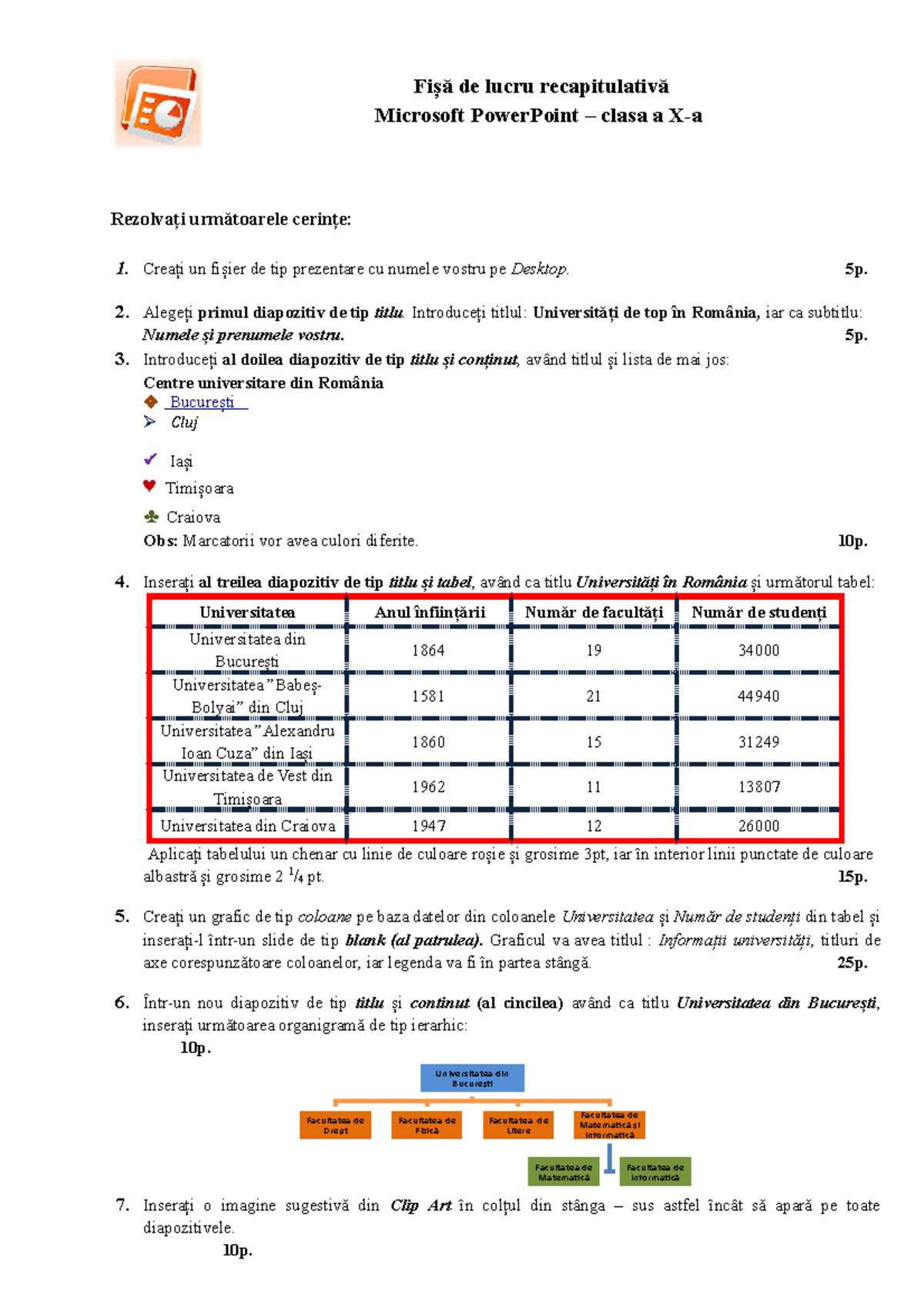 Fisa de lucru ppt 10 - Fișă de lucru recapitulativă Microsoft PowerPoint – clasa a X-a Rezolvați ...