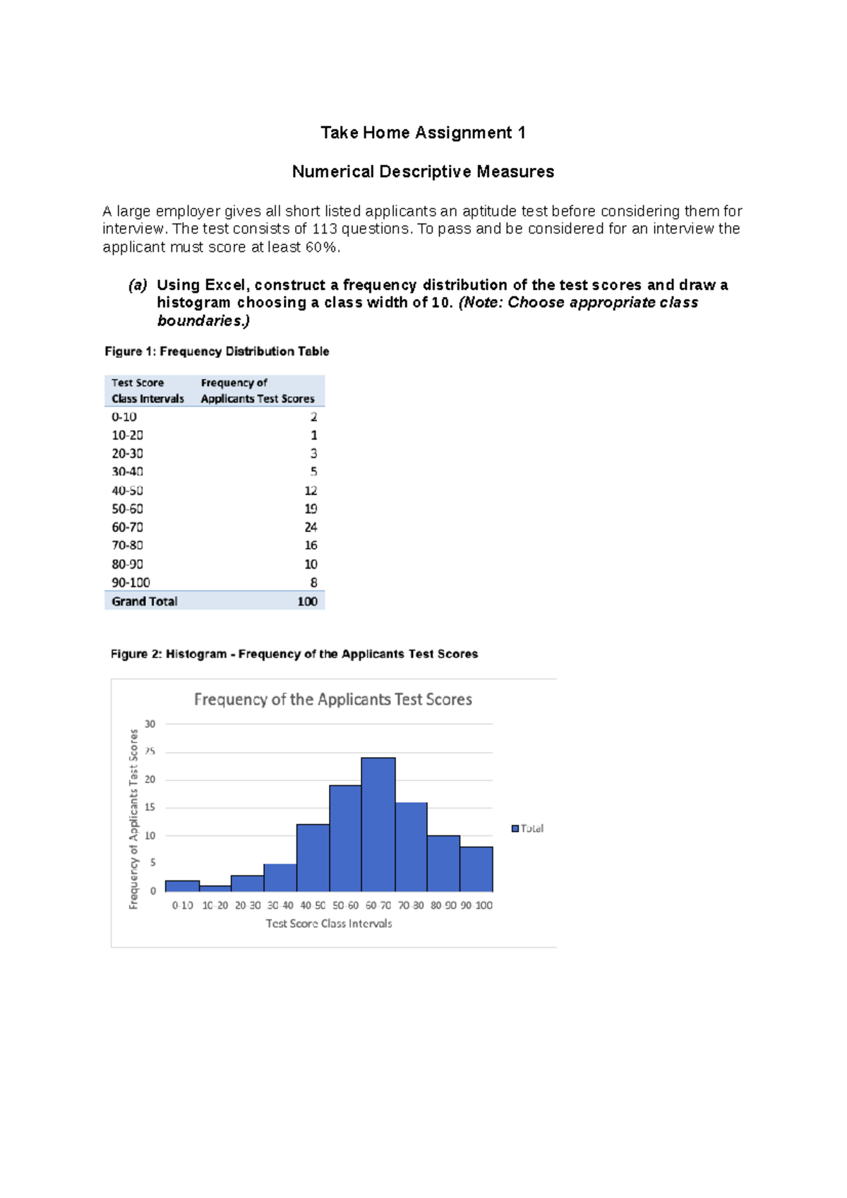 THA 1 assignment - Assessment item 1, THA answers - Take Home ...