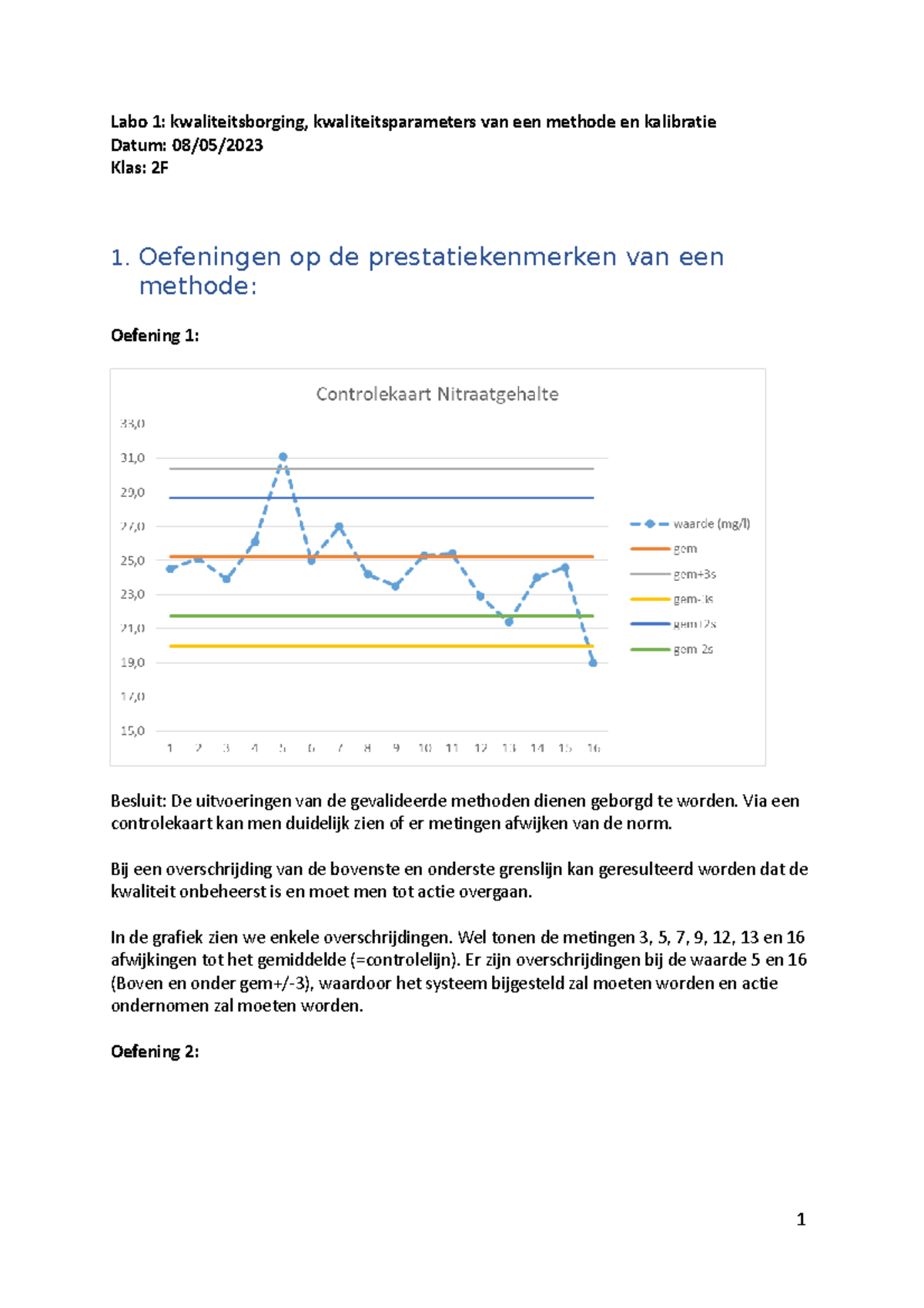 Labo analytische chemie 2 - Labo 1: kwaliteitsborging ...