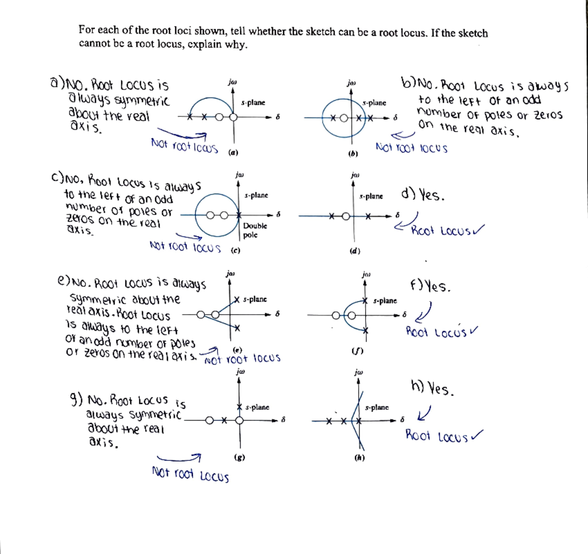 aaaaaaaaaaaaaaaaaaaaaaaaaaaaaaa - For each of the root loci shown, tell ...