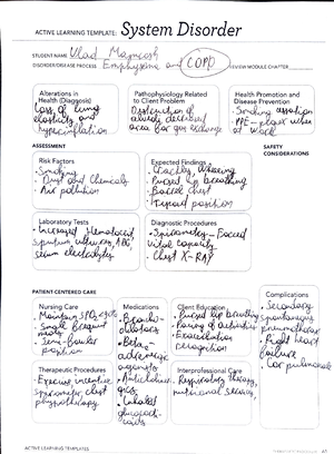 Pathophysiology - Concept map - DISEASE NAME: Multiple sclerosis ...