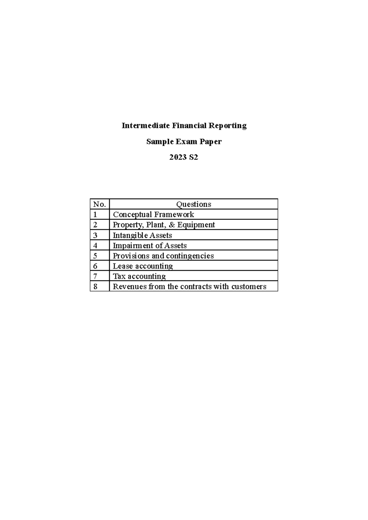 Sample exam paper 2023 s2 - Intermediate Financial Reporting Sample ...
