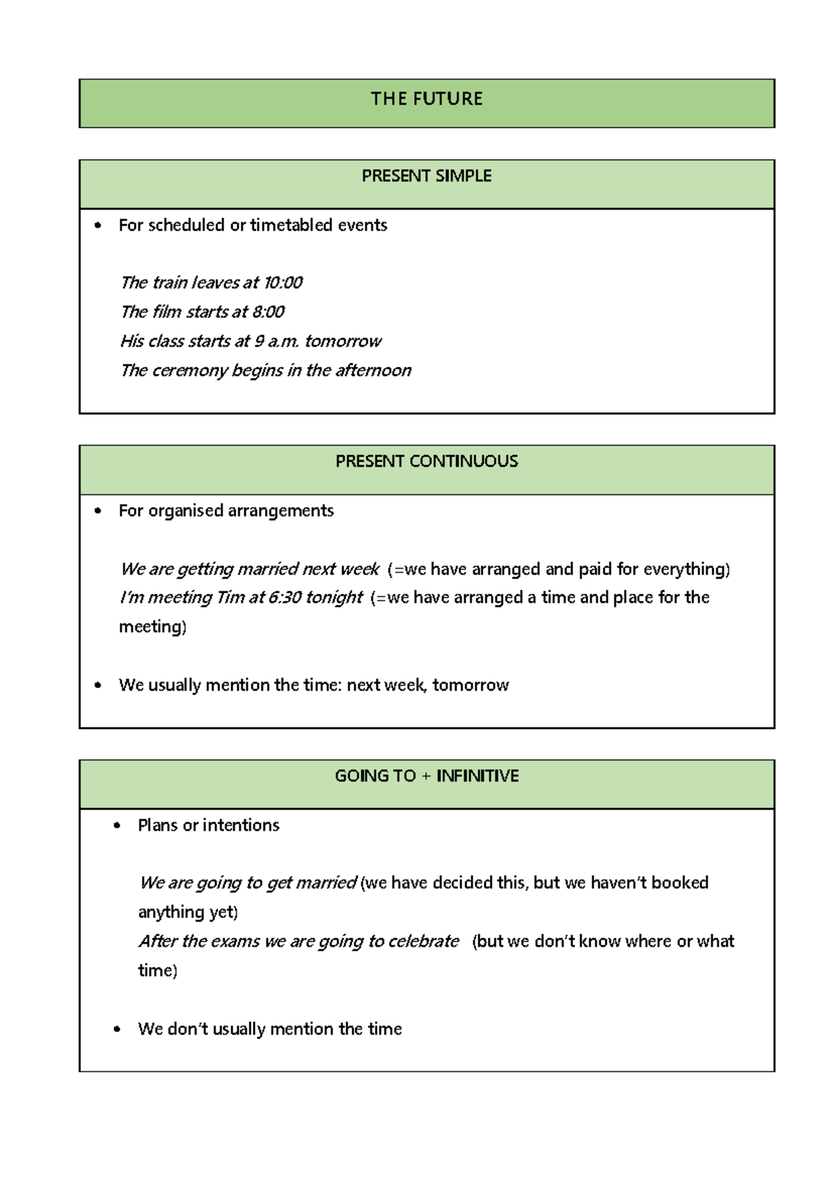 Cambridge English Empower B1 Pre-Intermediate Workbook - THE FUTURE ...