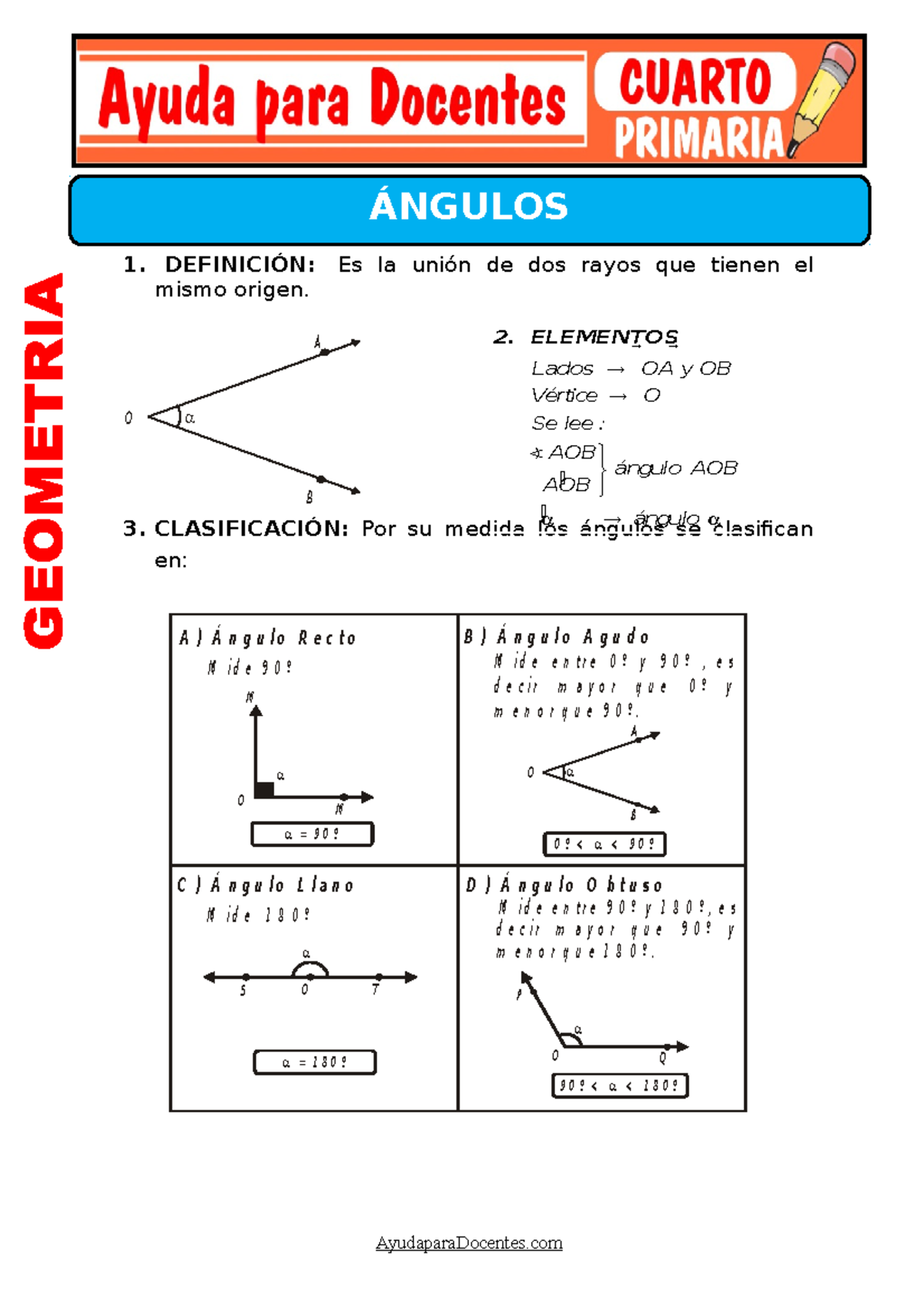 Fichas de Los Angulos para Cuarto de Primaria - 1. DEFINICIÓN: Es la ...