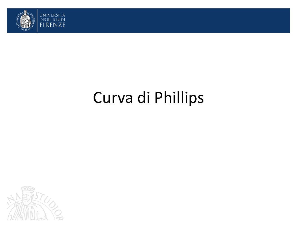 14 Slides - Curva di Phillips - Curva di Phillips La Curva di Phillips ...