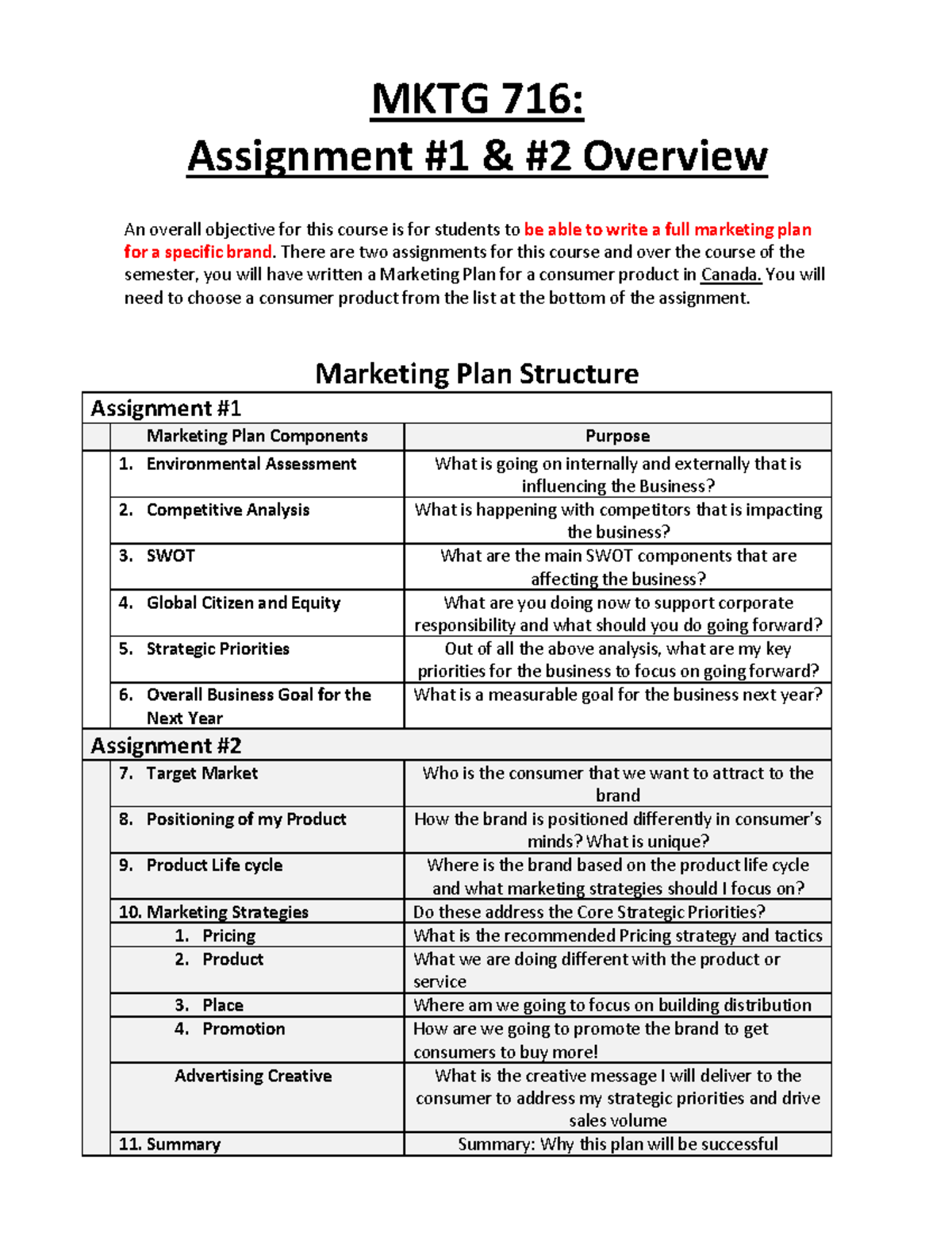 MKTG 716 W23 Assignment #1 - MKTG 716: Assignment #1 & #2 Overview An overall objective for this ...