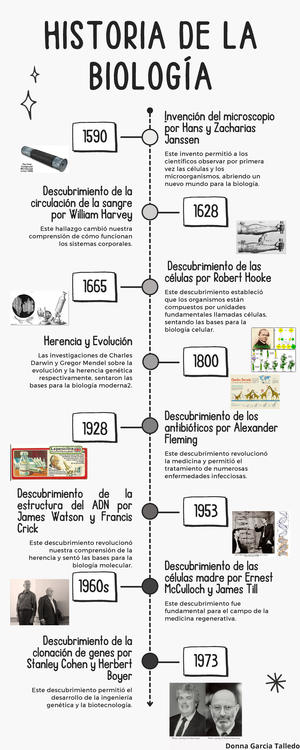 4 Unidad CYT3 SES Enlace Covalente - SESIÓN DE APRENDIZAJE TITULO ...