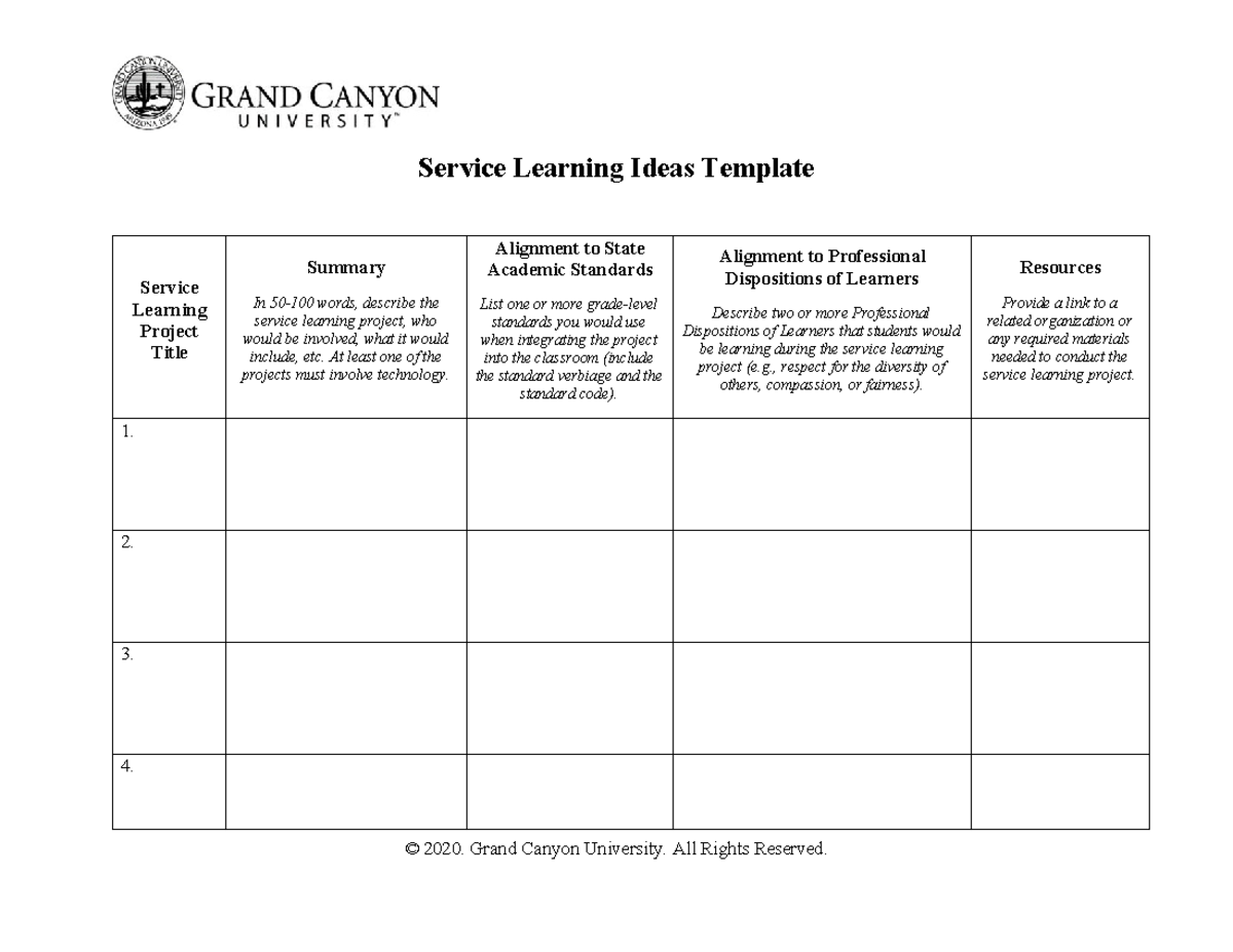 EDU 330 T4 Service Learning Ideas Template - Service Learning Ideas ...