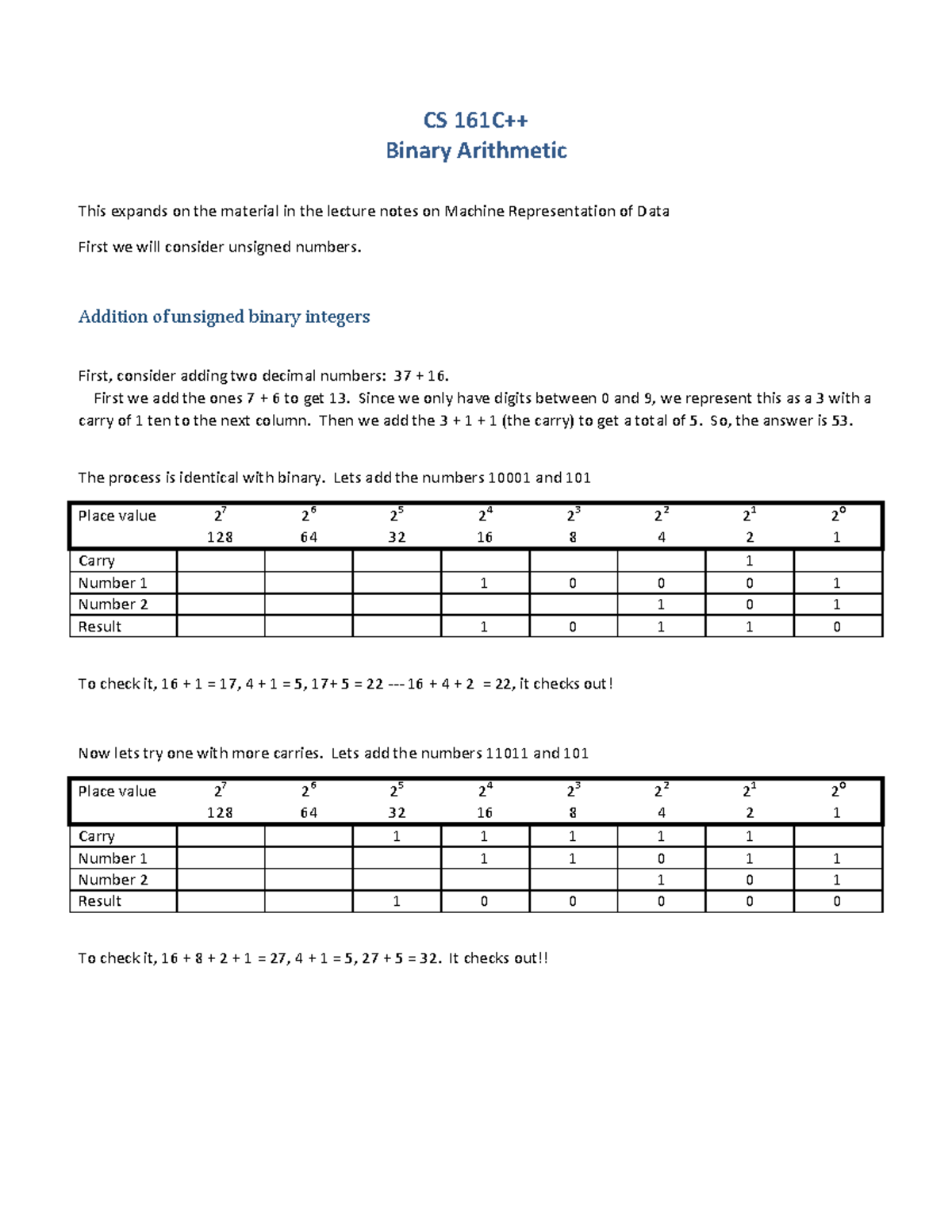 Binary Arithmetic - Lecture notes 1 - CS 161C++ Binary Arithmetic This ...