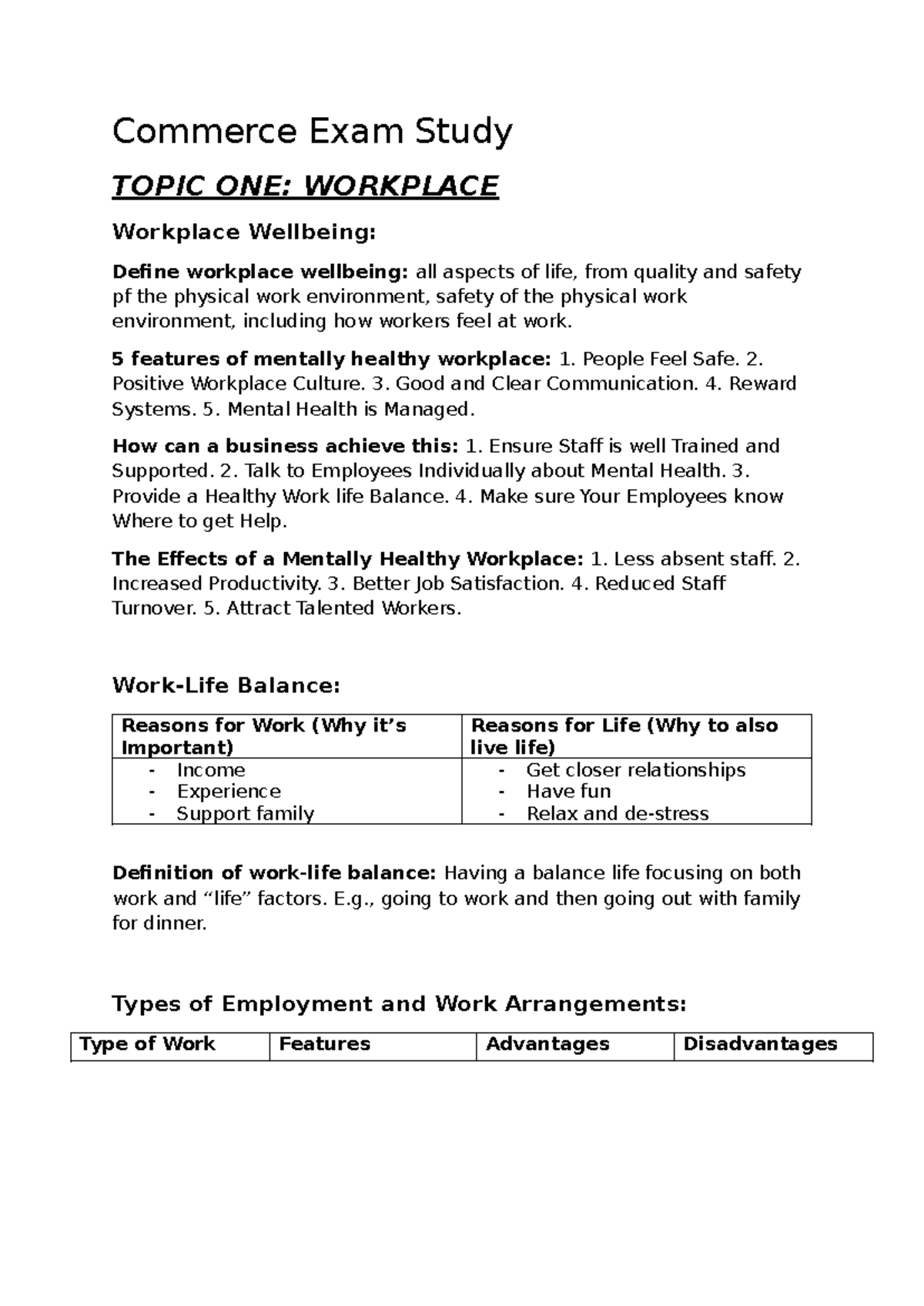 Commerce Exam Study - ..knfn - Commerce Exam Study TOPIC ONE: WORKPLACE ...