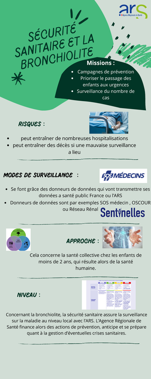 methode Geniegen 2 - Traiter des séquences avec Geniegen Charger ...