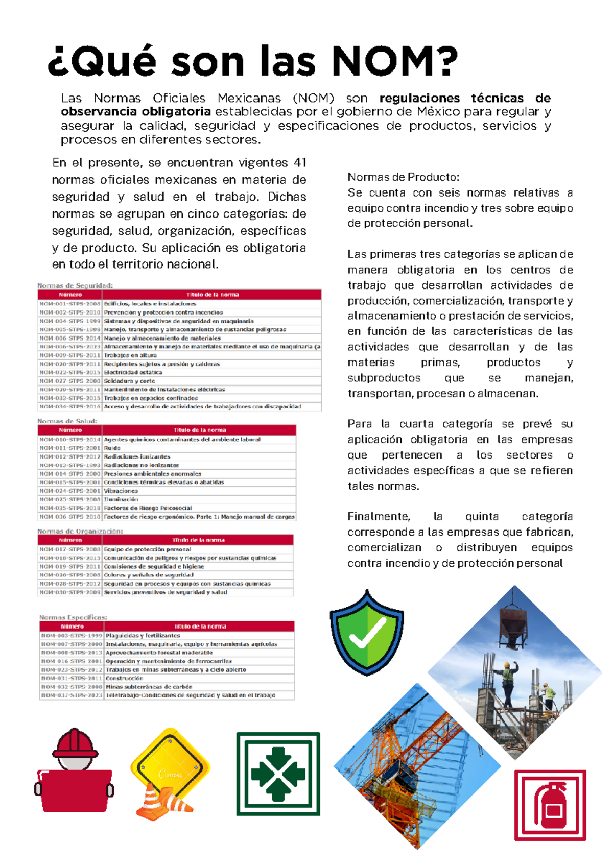 NOM - NOM - ¿Qué son las NOM? Las Normas Oficiales Mexicanas (NOM) son ...