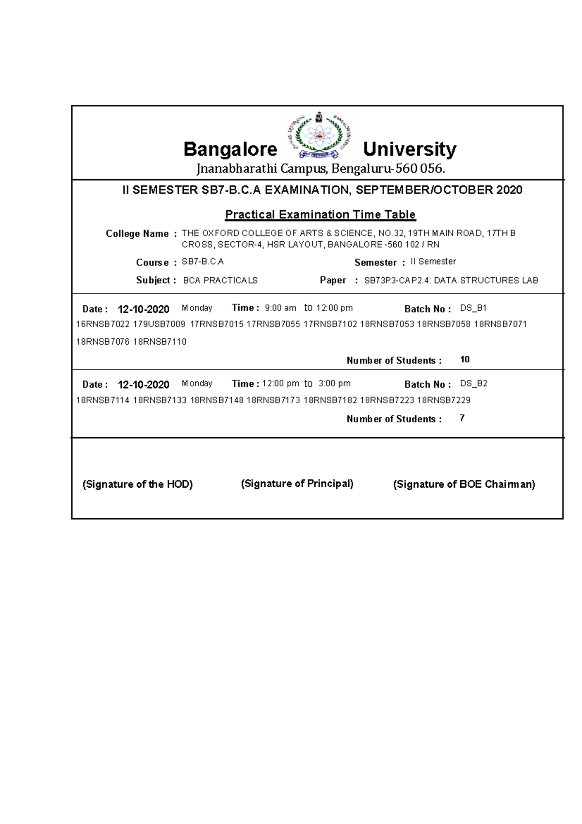 BCA II Semester Data Structure - Bangalore University Jnanabharathi ...