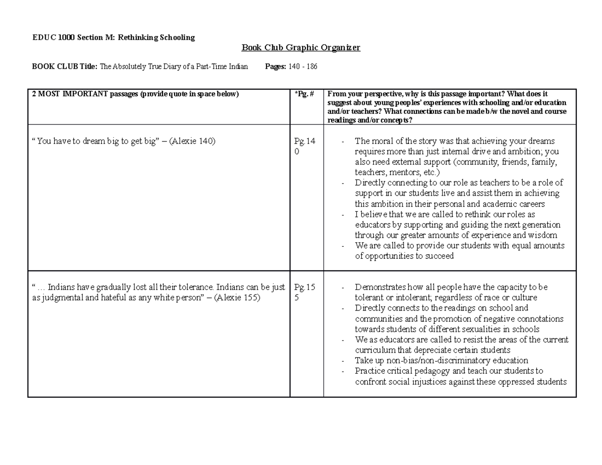 Book club organizer - EDUC 1000 Section M: Rethinking Schooling Book ...