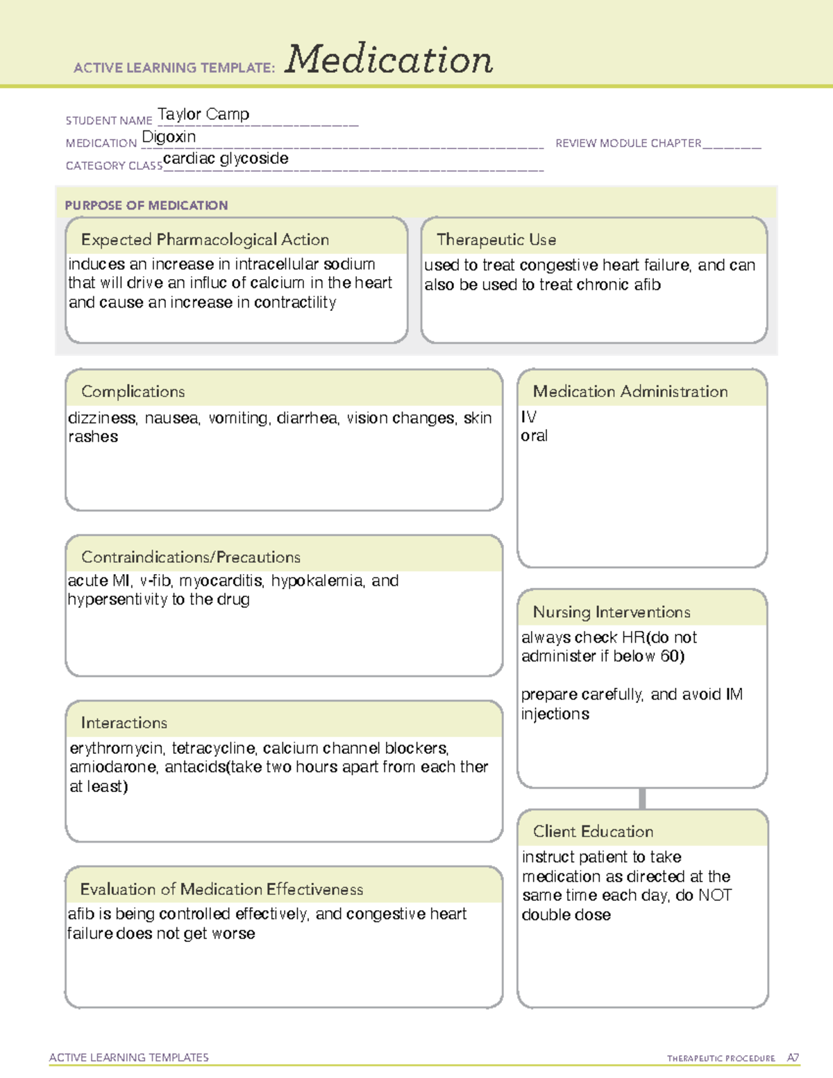 Digoxin - ACTIVE LEARNING TEMPLATES TherapeuTic procedure A Medication ...