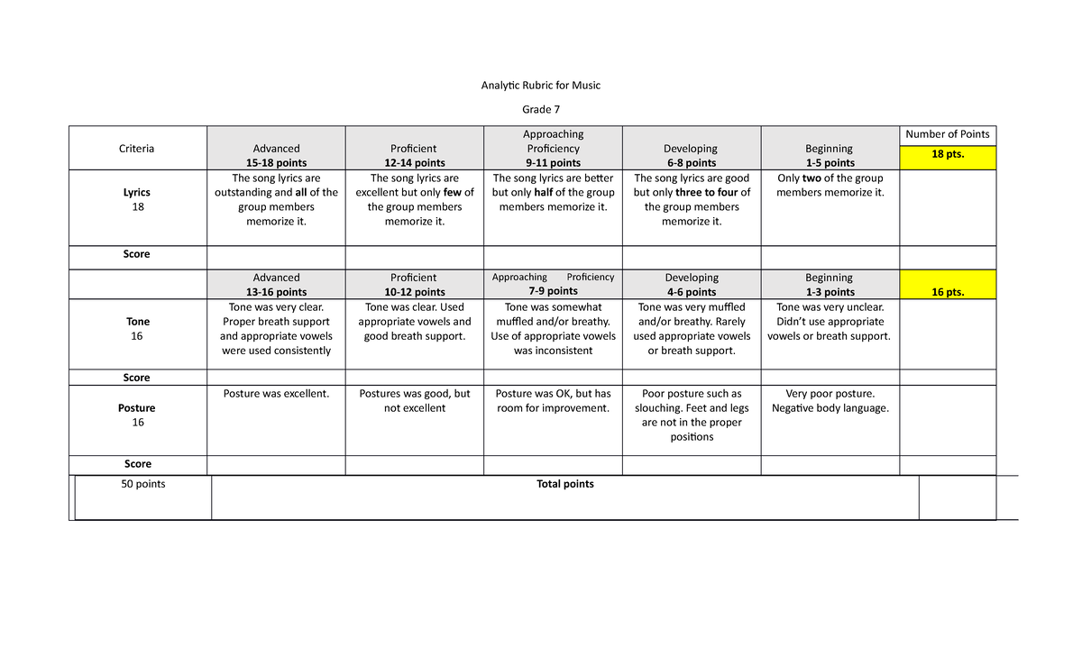 Analytic Rubric for Music - Analytic Rubric for Music Grade 7 Criteria ...