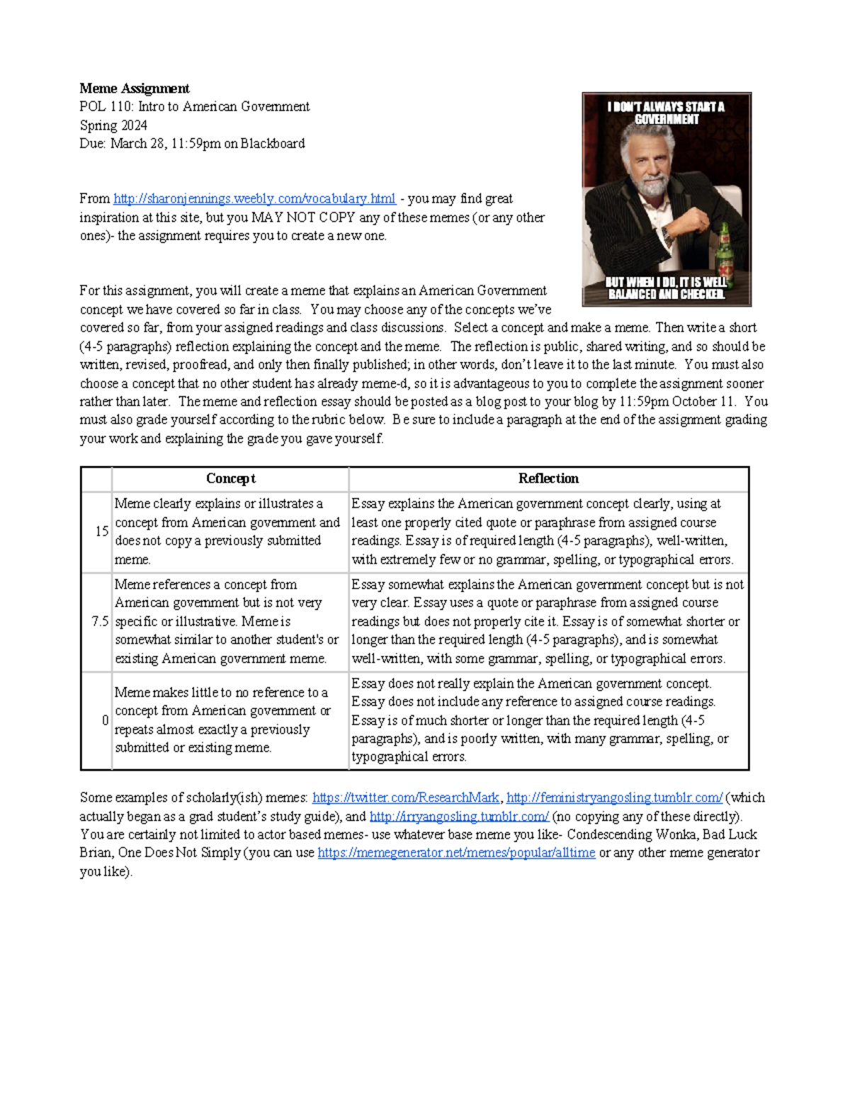 S24 POL110-Meme Assignment - Meme Assignment POL 110: Intro to American ...
