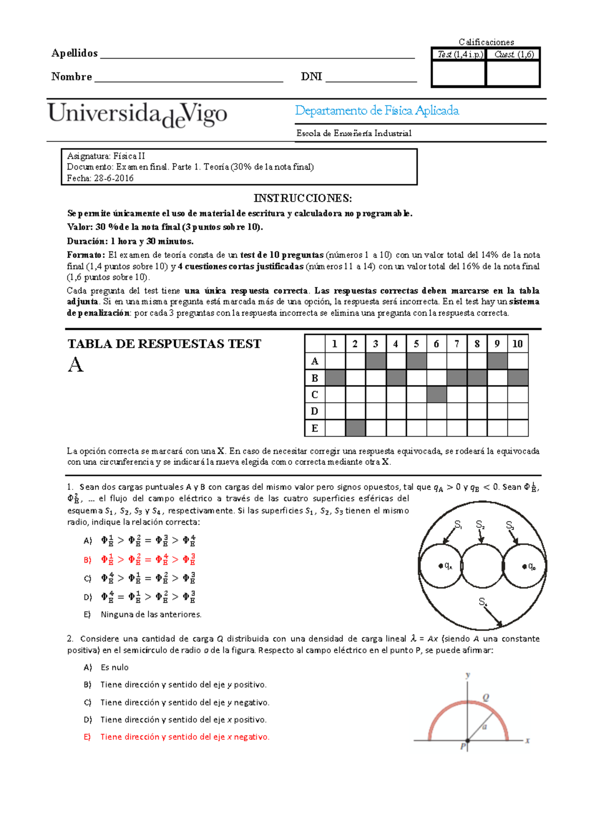 Ex FII 2016 Julio Teo sol - Apellidos