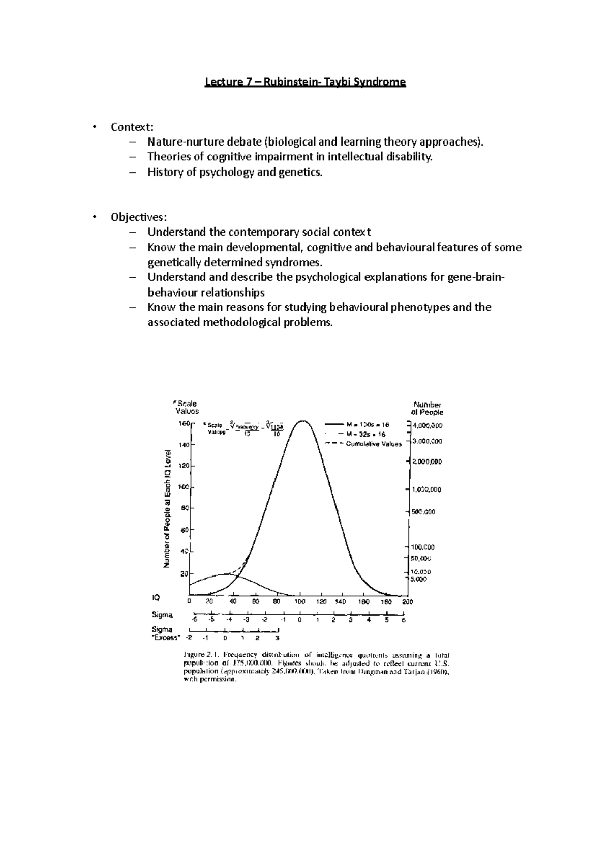 Psychology Intellectual Disability Lecture 7 Lecture 7 Taybi psychology-intellectual-disability-lecture-7-lecture-7-taybi