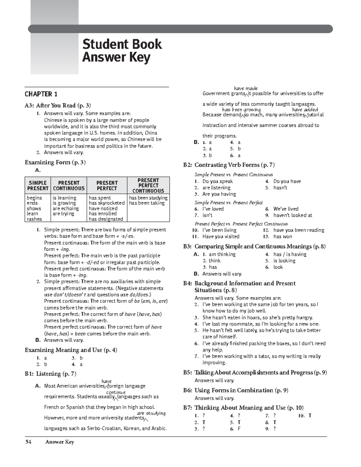 Kupdf - grammar - Chapter 1 A3: After You Read (p. 3) Answers will vary. Some examples are ...