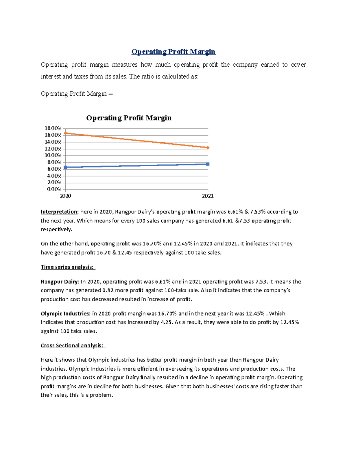 Operating Profit Margin eps Operating Profit Margin Operating Profit operating-profit-margin-eps-operating-profit-margin-operating-profit