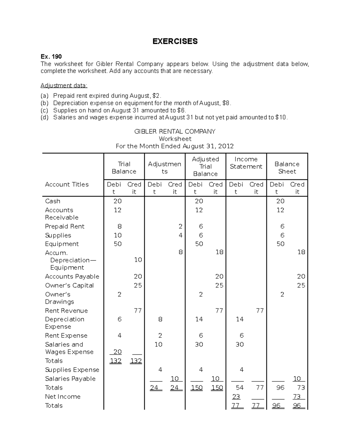 Exercises and Solution - Completing the cycle (Genap) - EXERCISES Ex ...