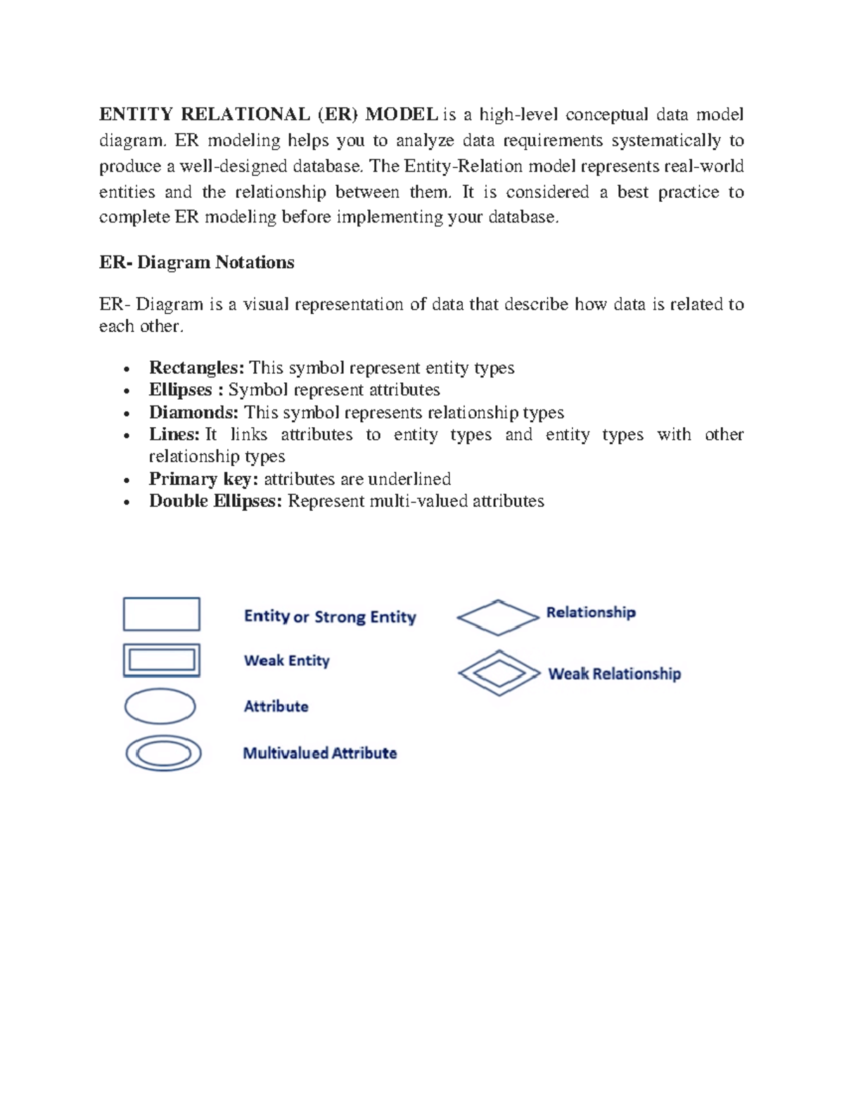 ER Diagrams - ENTITY RELATIONAL (ER) MODEL is a high-level conceptual ...