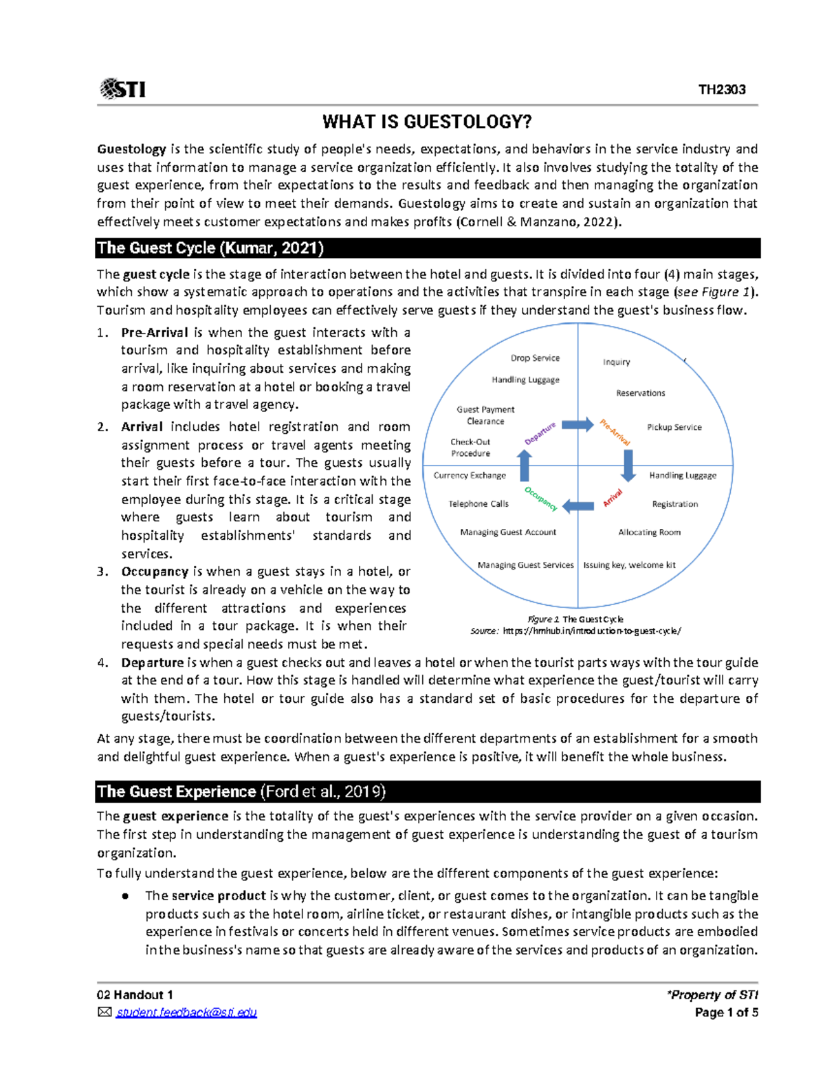 02 Handout 1 - goodluck - 02 Handout 1 *Property of STI WHAT IS ...