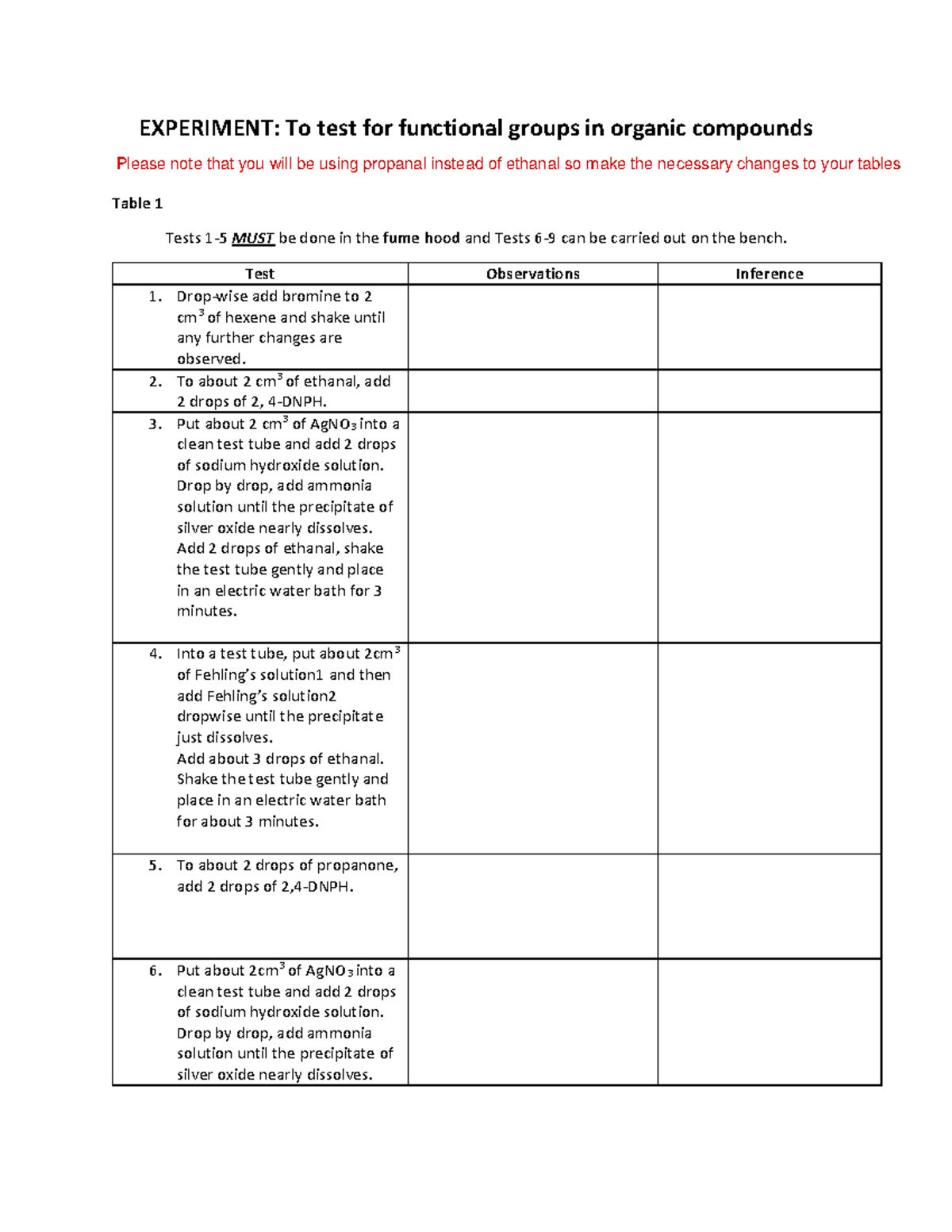 CHM 212 Organic Chemistry Lab 5 - EXPERIMENT: To test for functional ...