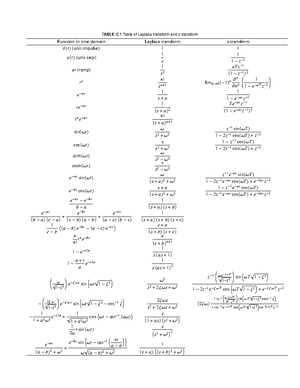 Lecture-16 Type of system and error constants - Control System - Studocu