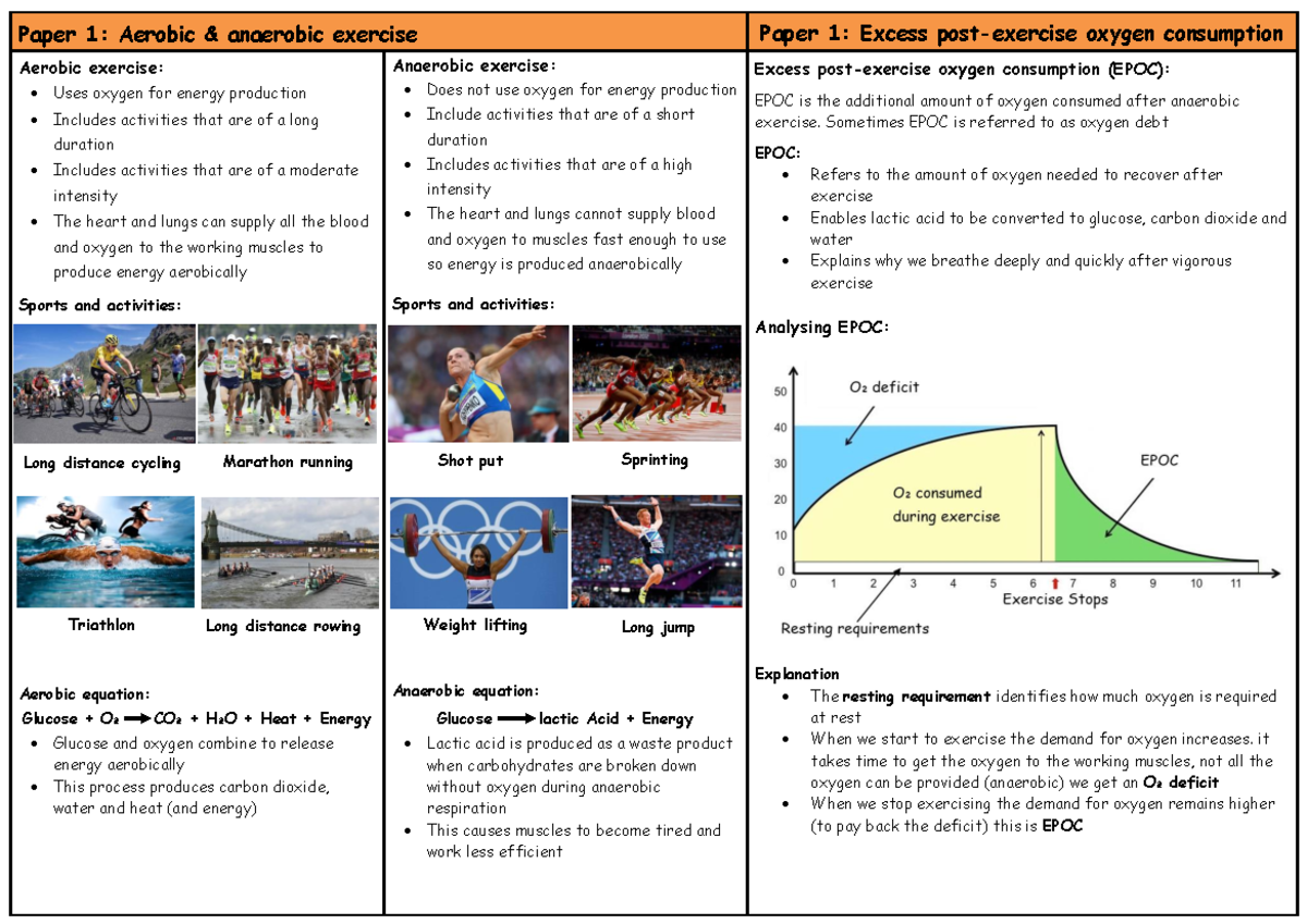 05 Aerobic anaerobic exercise and EPOC - Paper 1 : Aerobic & anaerobic ...