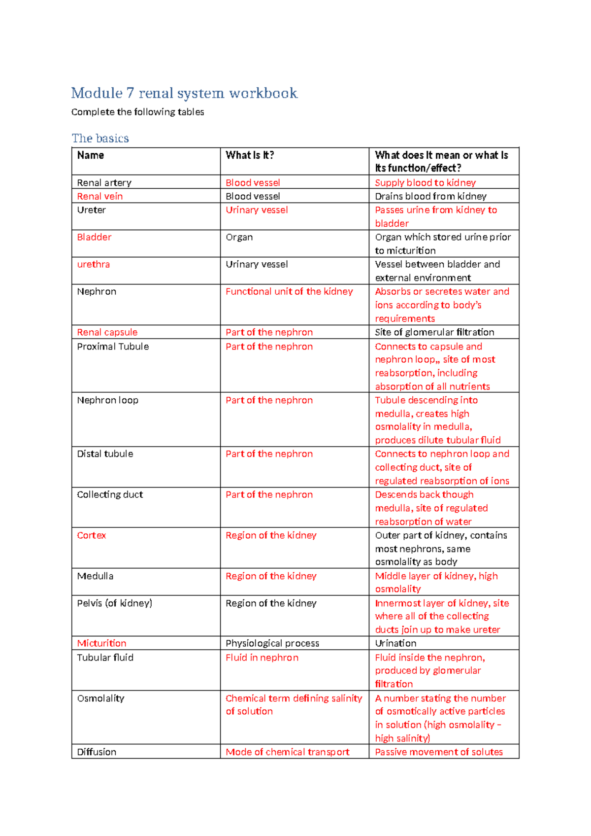 Module 7 renal system workbook with answers - Tagged - Module 7 renal ...