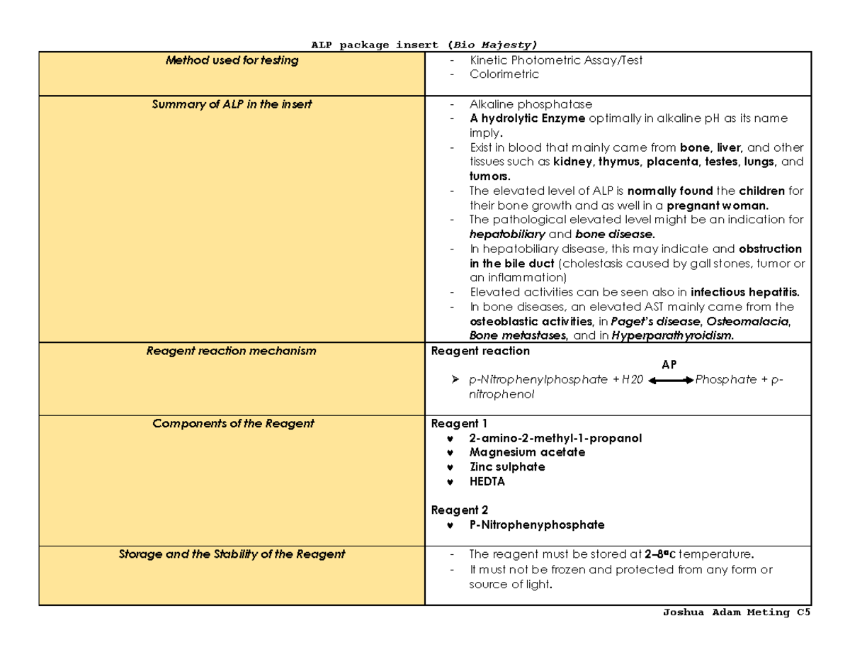 ALP package insert - Exist in blood that mainly came from bone, liver ...