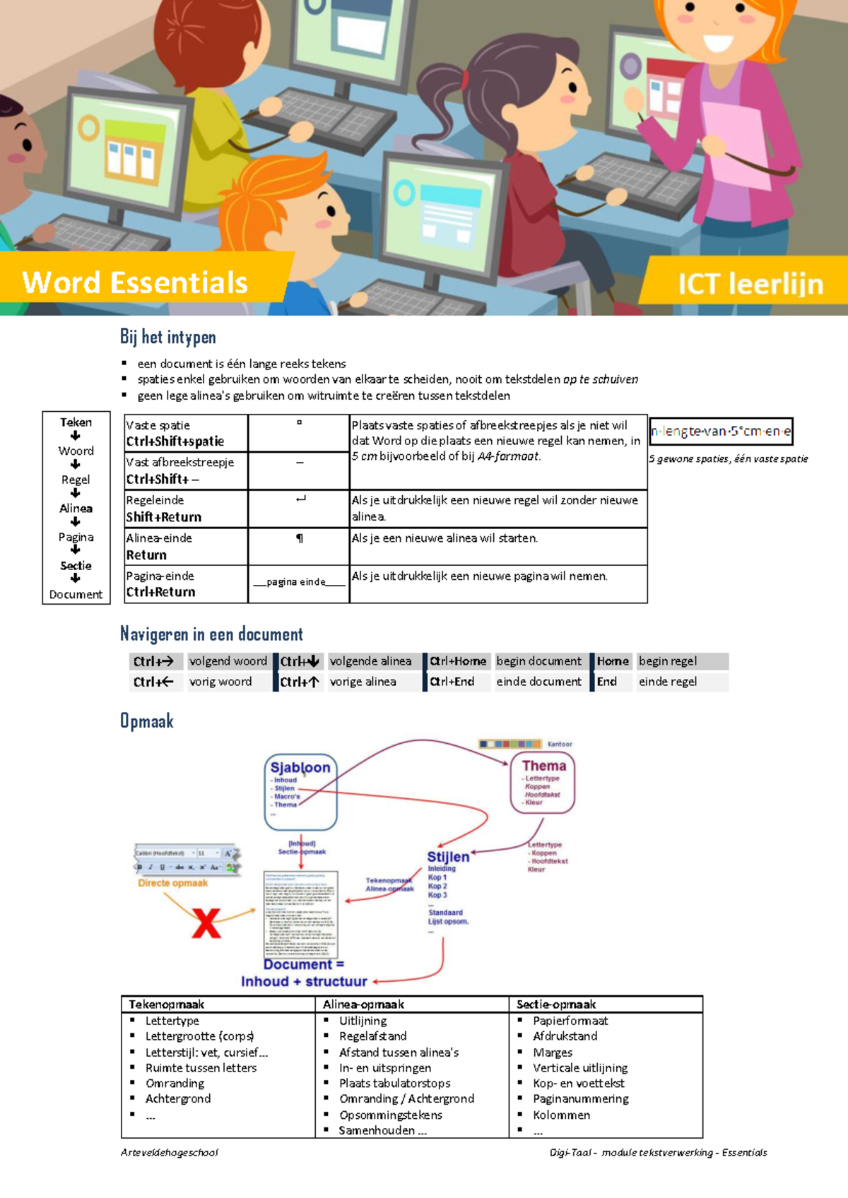 Word - Essentials - 2022-2023 - Arteveldehogeschool Digi-Taal - module ...
