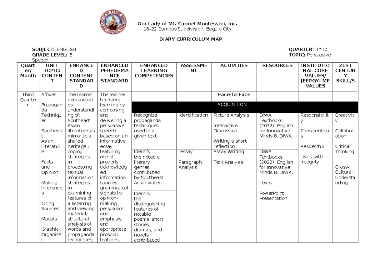English 8 Curriculum MAP 3rd Qtr - Our Lady of Mt. Carmel Montessori ...