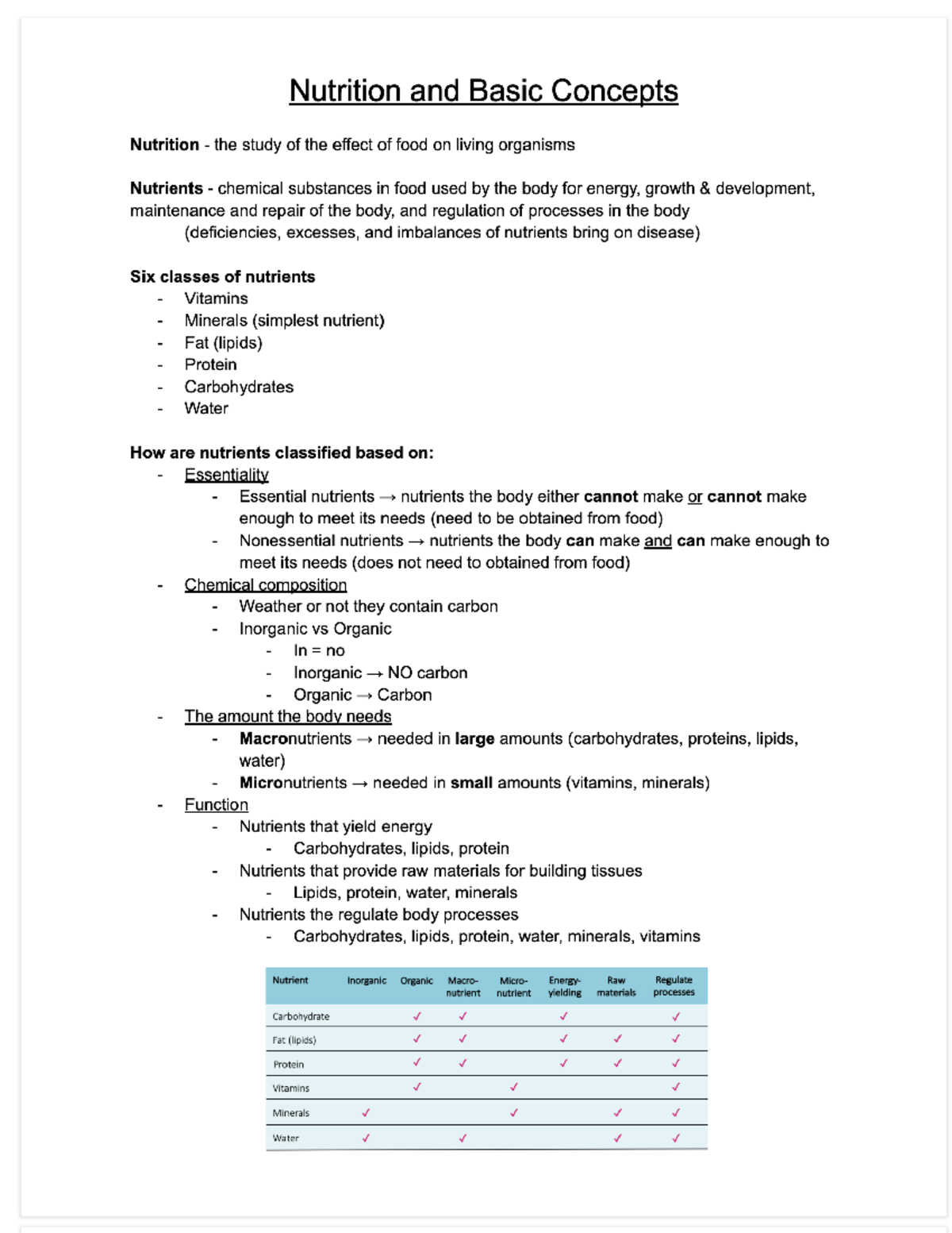 Introduction to Nutrition and Basic Concepts - Google Docs - ASCI 043 ...