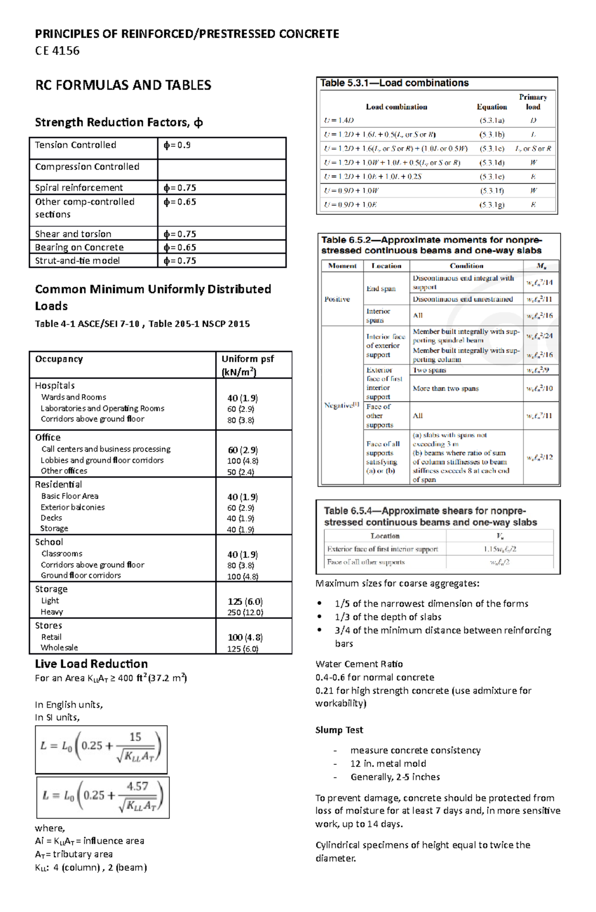 RC Formulas AND Tables - CE 4156 RC FORMULAS AND TABLES Strength ...