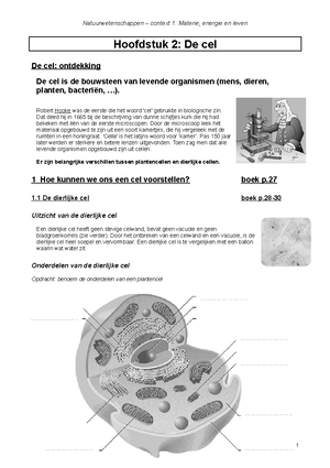 Biologie Thema 3 En 4 Voortplanting Thema 3 Biologische Betekenis
