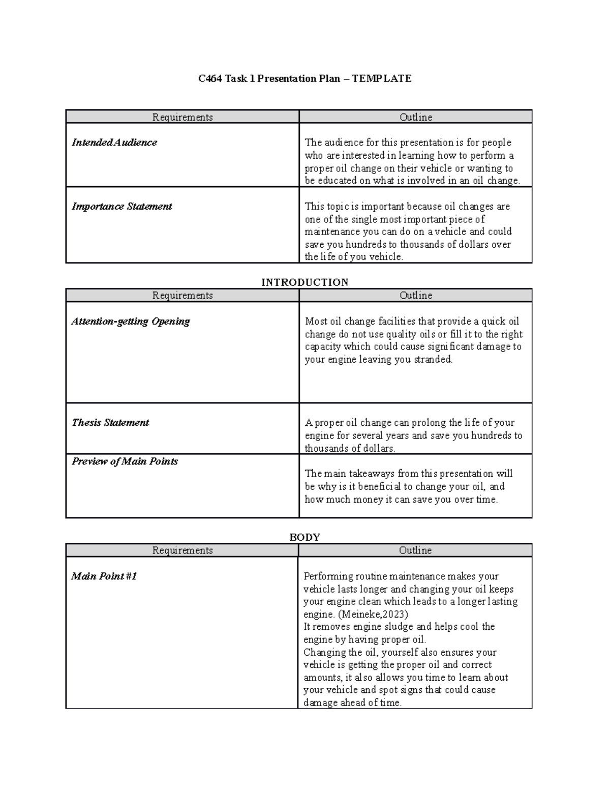 C464 FBT1 - For intro to comms - C464 Task 1 Presentation Plan ...