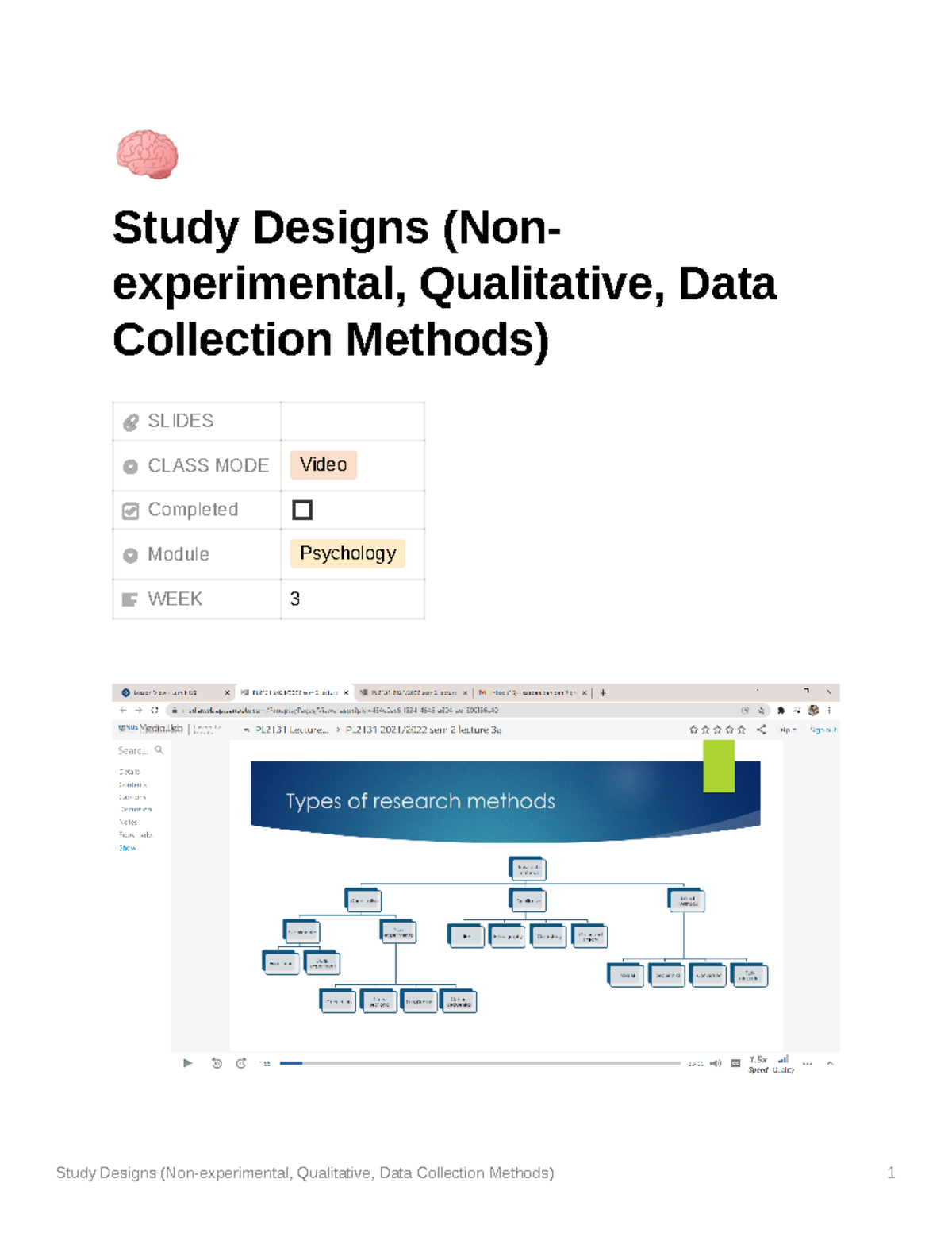 Study Designs (Non-experimental Qualitative Data Collection Methods ...